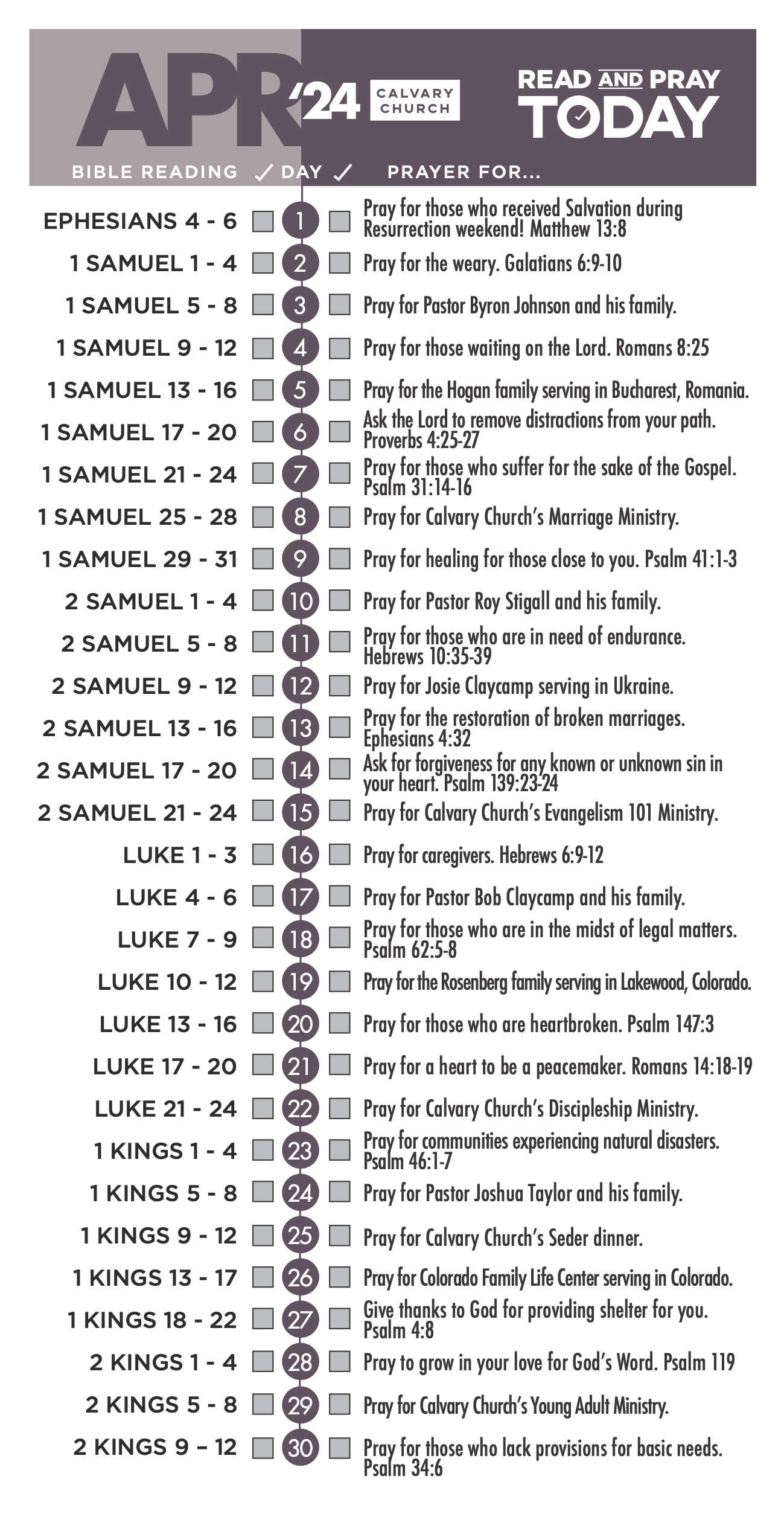 Prayer - Interceding To God For You