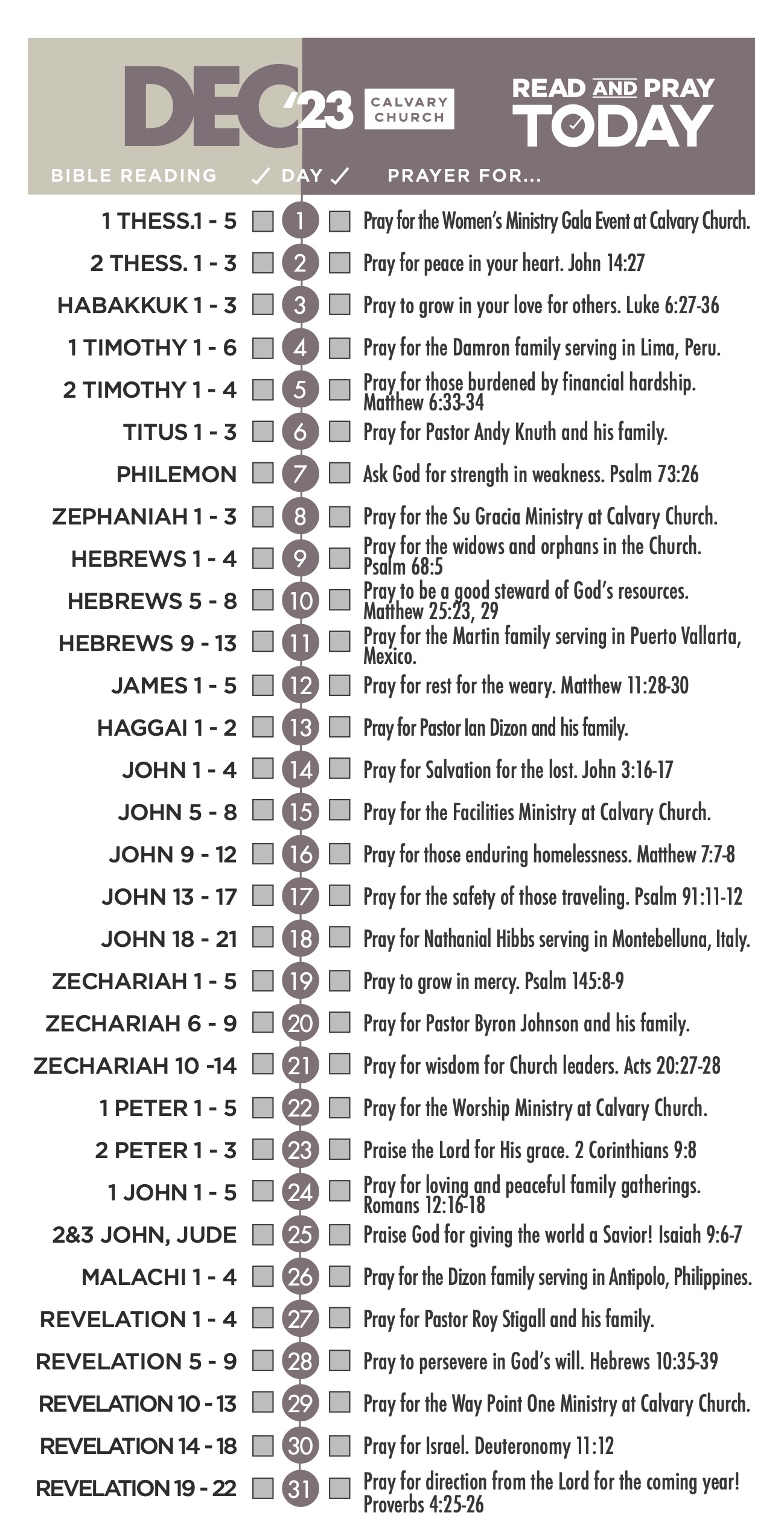 Prayer - Interceding To God For You