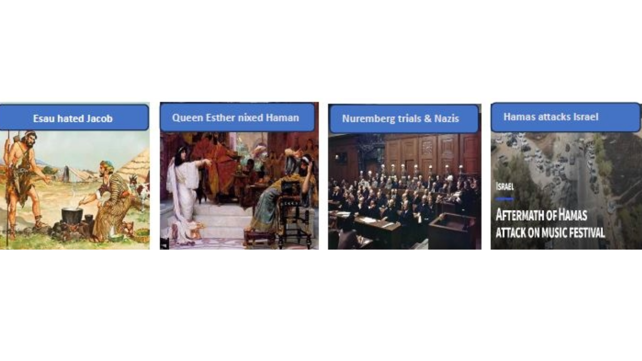 L’Antisémitisme et l’antisionisme : Toujours cette vieille haine ...