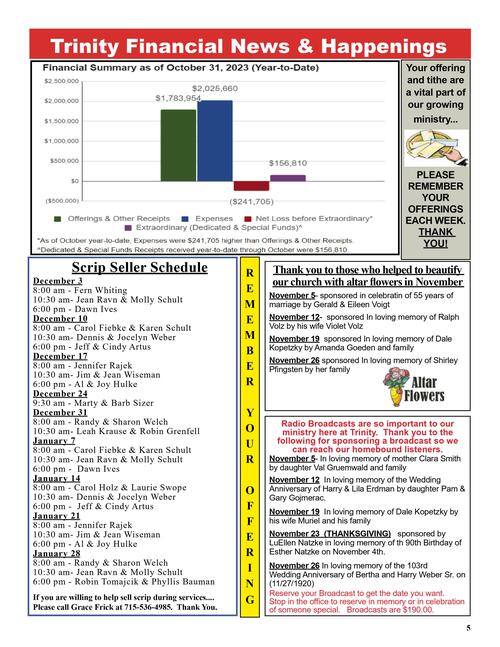 Trinity Merrill - Worship Resources