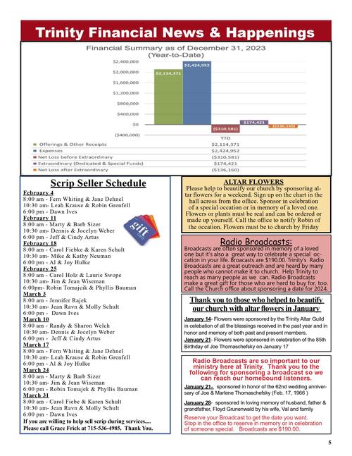 Trinity Merrill - Worship Resources