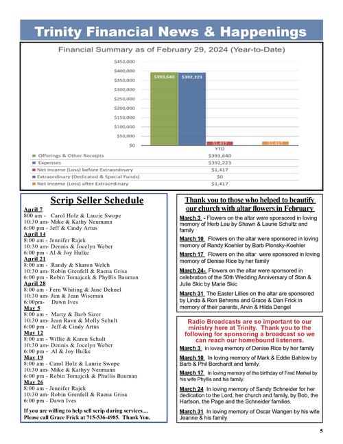 Trinity Merrill - Worship Resources