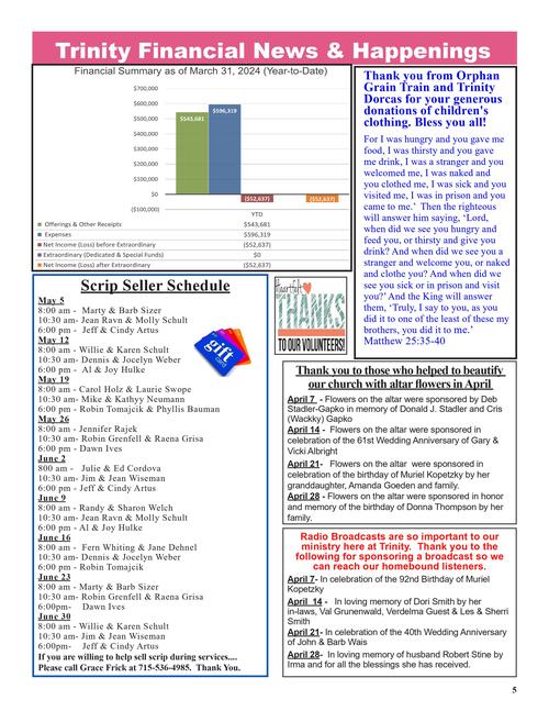 Trinity Merrill - Worship Resources