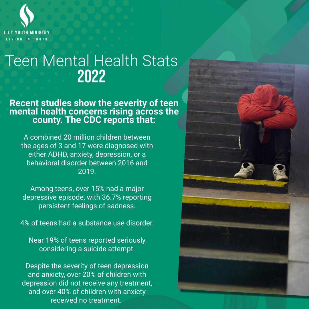 LIT Youth Ministry: Mental Health Awareness for Teens | Emmanuel ...