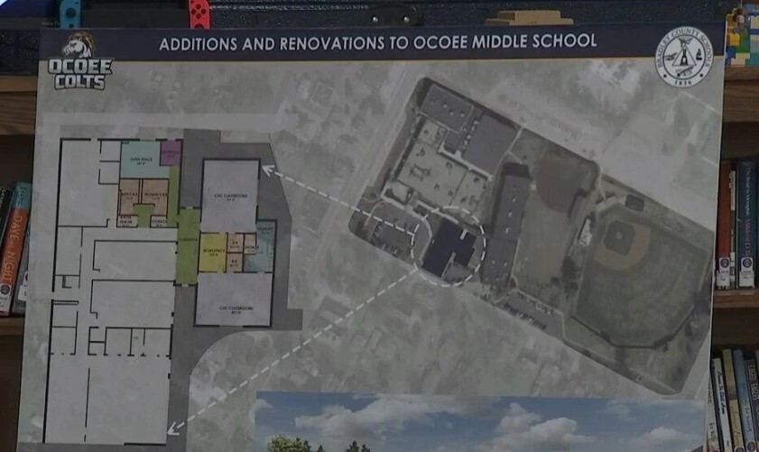 Ocoee Middle breaks ground on new school for students with special ...